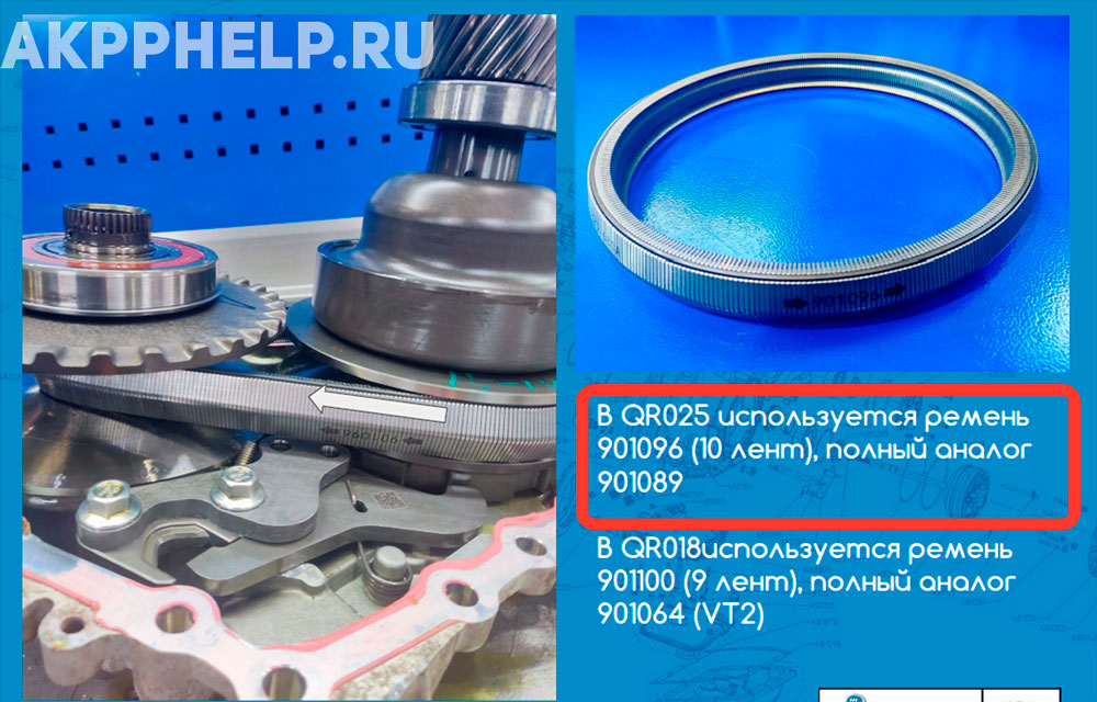 Руководство вариатор QR025CHA QR025CHB CVT25 Chery «AKPPHELP»