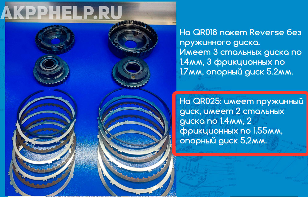 Руководство вариатор QR025CHA QR025CHB CVT25 Chery «AKPPHELP»