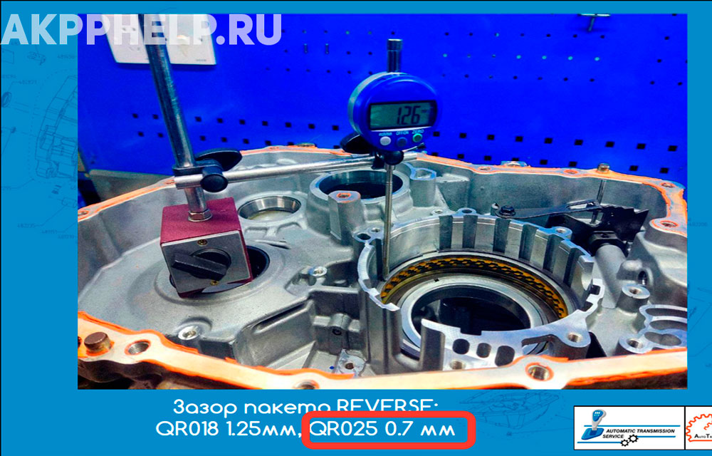 Руководство вариатор QR025CHA QR025CHB CVT25 Chery «AKPPHELP»